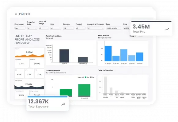 Inatech Natural gas and NGL ETRM - Trading and Distribution Software ...